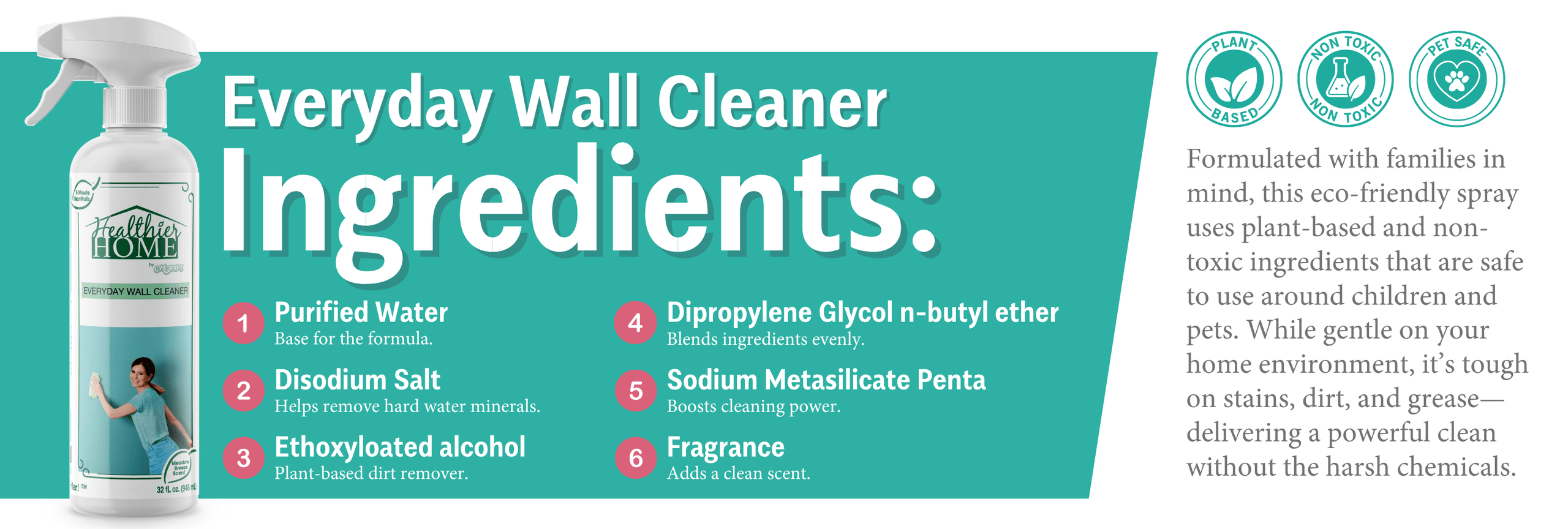 Wall Cleaner and Baseboard Cleaning Bundle | CleanWalls Bundle By ...