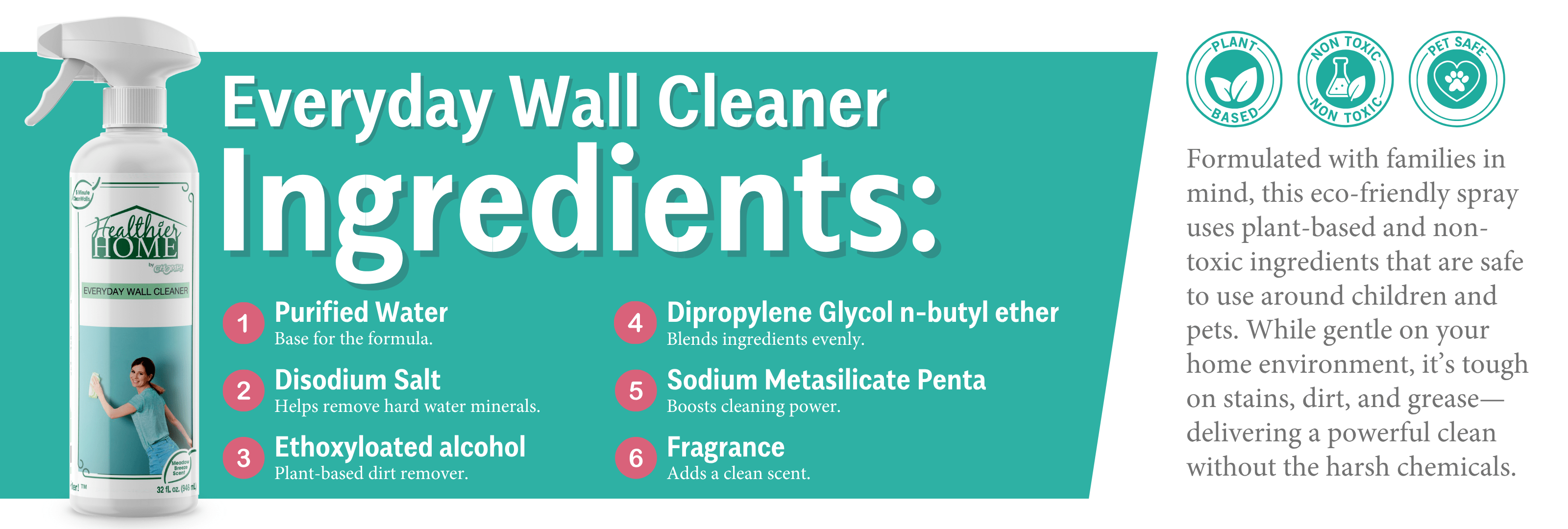 Wall Cleaner and Baseboard Cleaning Bundle | CleanWalls Bundle By ...
